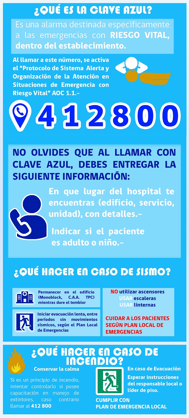 Hospital Clínico Regional Dr. Guillermo Grant Benavente - Concepción, Chile